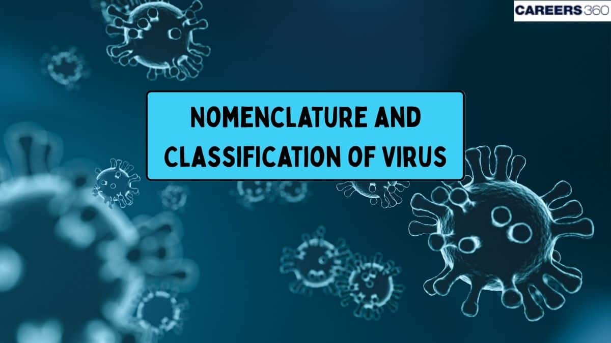 Nomenclature and Classification of Virus: Definition, History ...