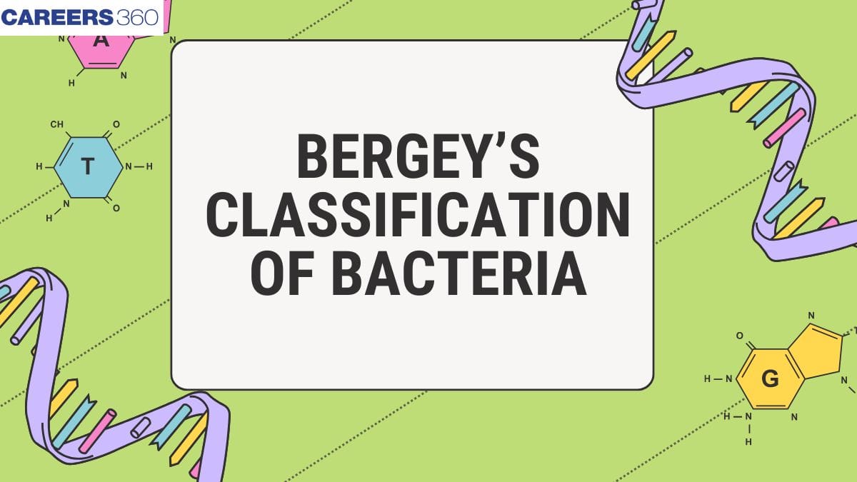 Bergey’s Classification Of Bacteria: Overview, Systematic Bacteriology
