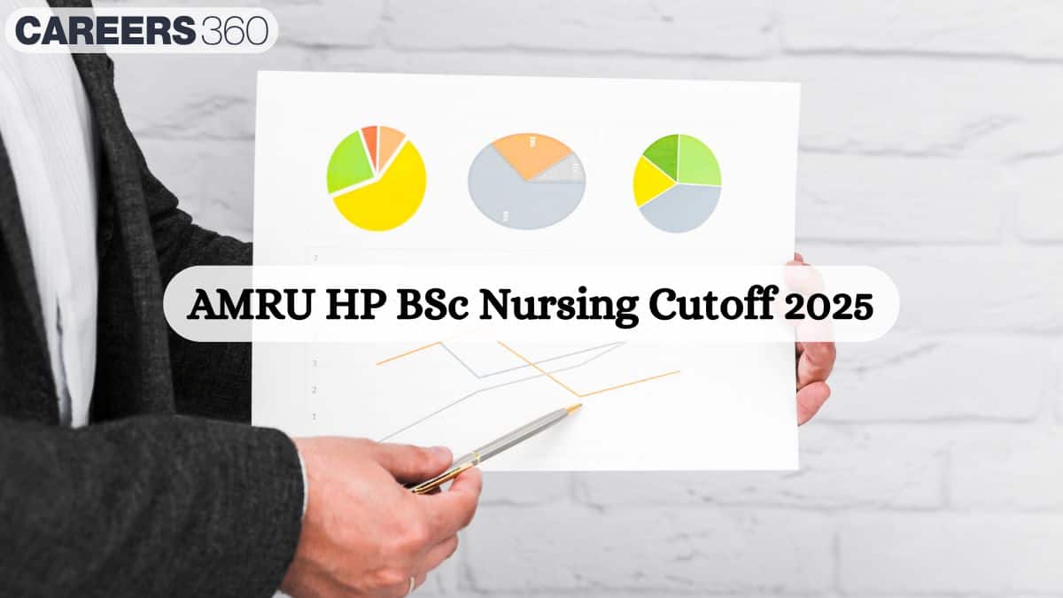 AMRU HP BSc Nursing Cutoff 2025 (Out): Category-wise Cutoff Marks ...