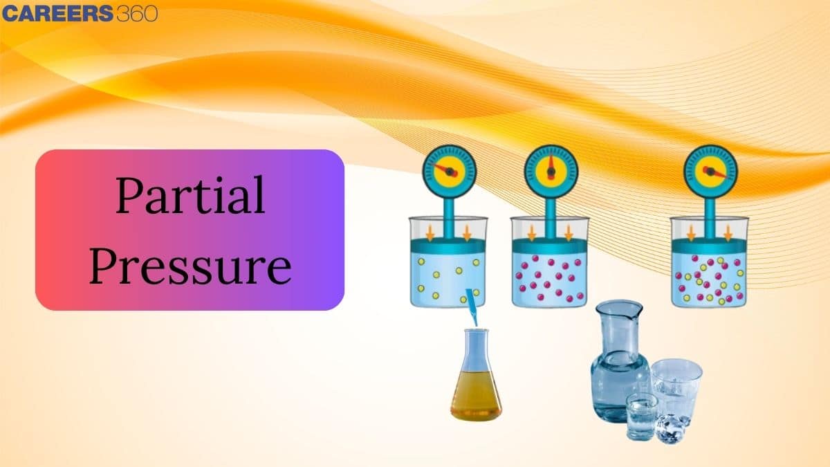 Partial Pressure - Dalton’s Law, Application, Formula, Units, FAQs
