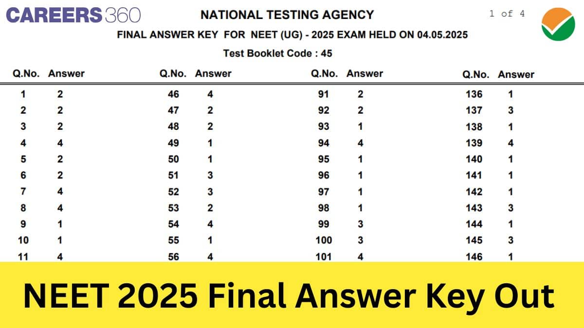 NEET Final Answer Key 2025 (Out) @neet.nta.nic.in: Download PDF Answer Key