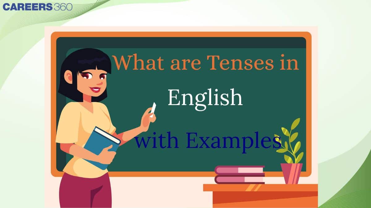 What are Tenses in English? Definition, Types & Examples