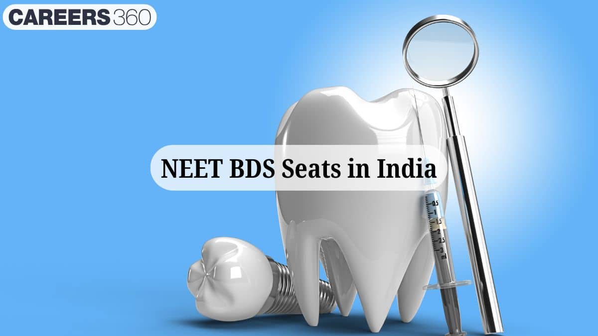 Total BDS Seats in India 2026: State-wise BDS Seats For Government Colleges