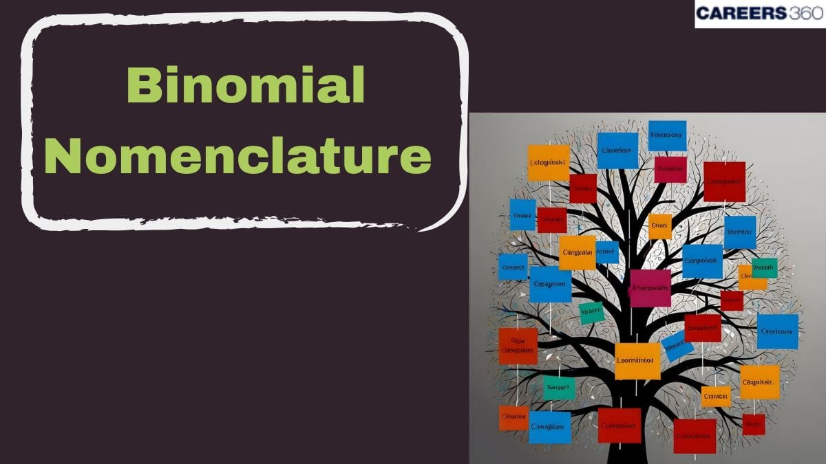 Rules of Binomial Nomenclature