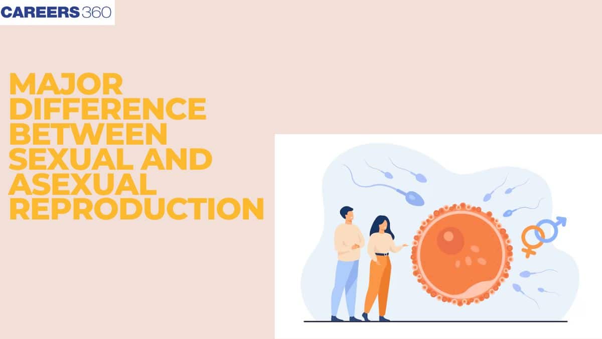 Major Difference Between Sexual And Asexual Reproduction ...