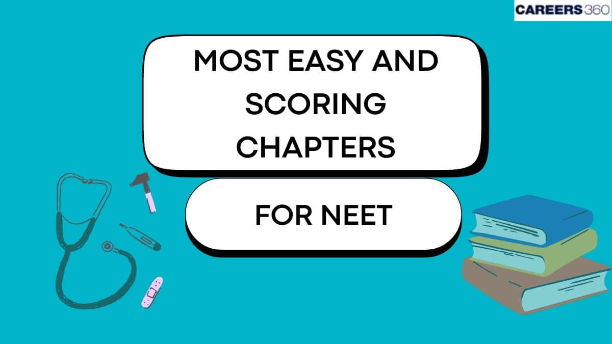 Most Easy and Scoring Chapters for NEET 2026 Exam - Physics, Chemistry ...
