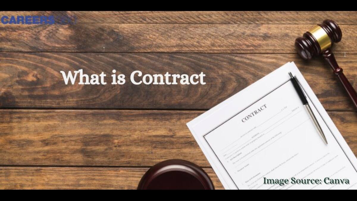 Contract: Definition, Types, History & Facts