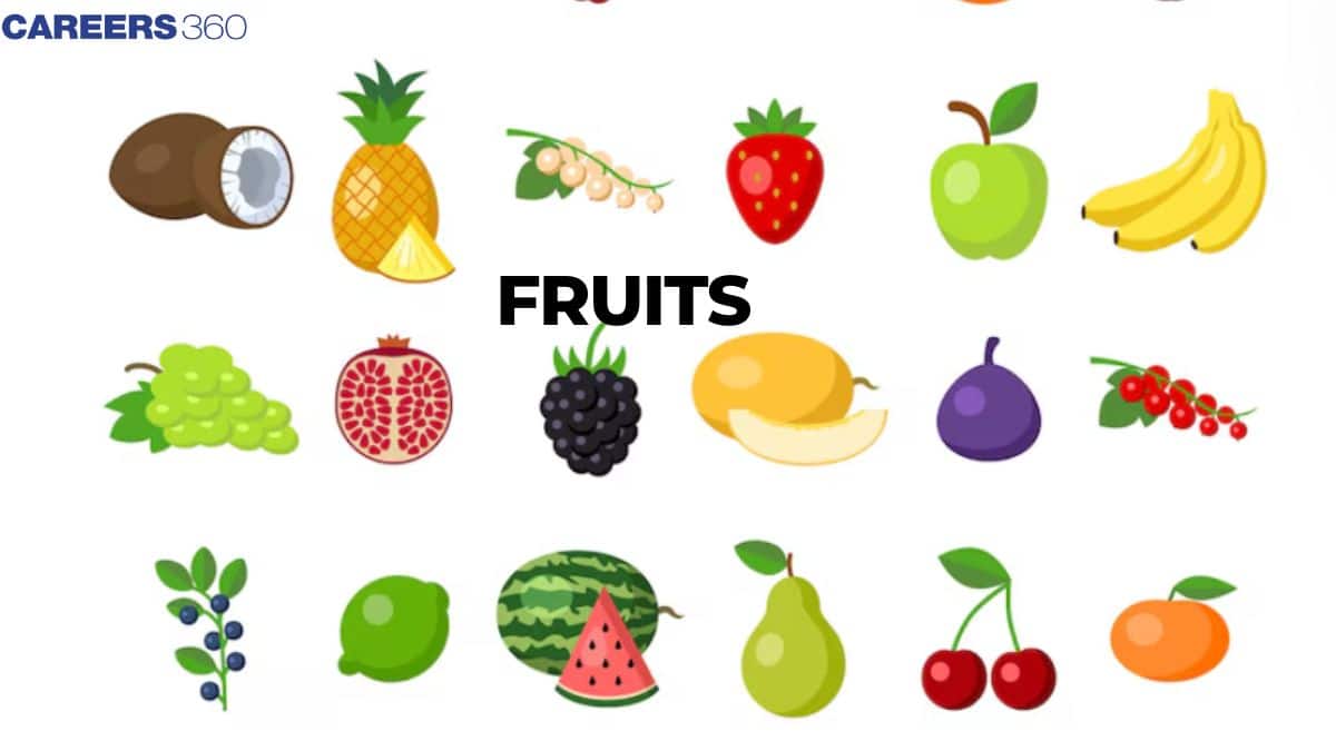 Fruits - Formation, Parts and Types of Fruits: Definition ...