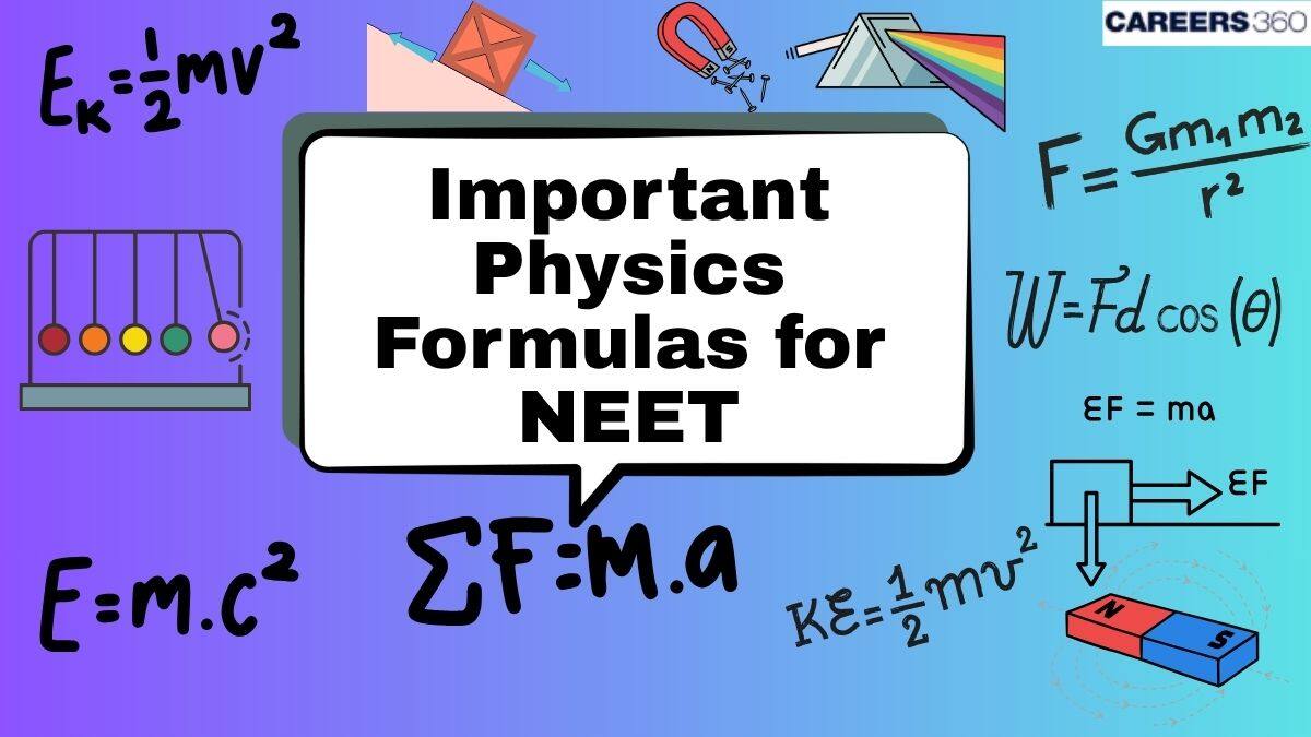 Important Physics Formulas For NEET 2026 Exam- Topic-wise Formulas