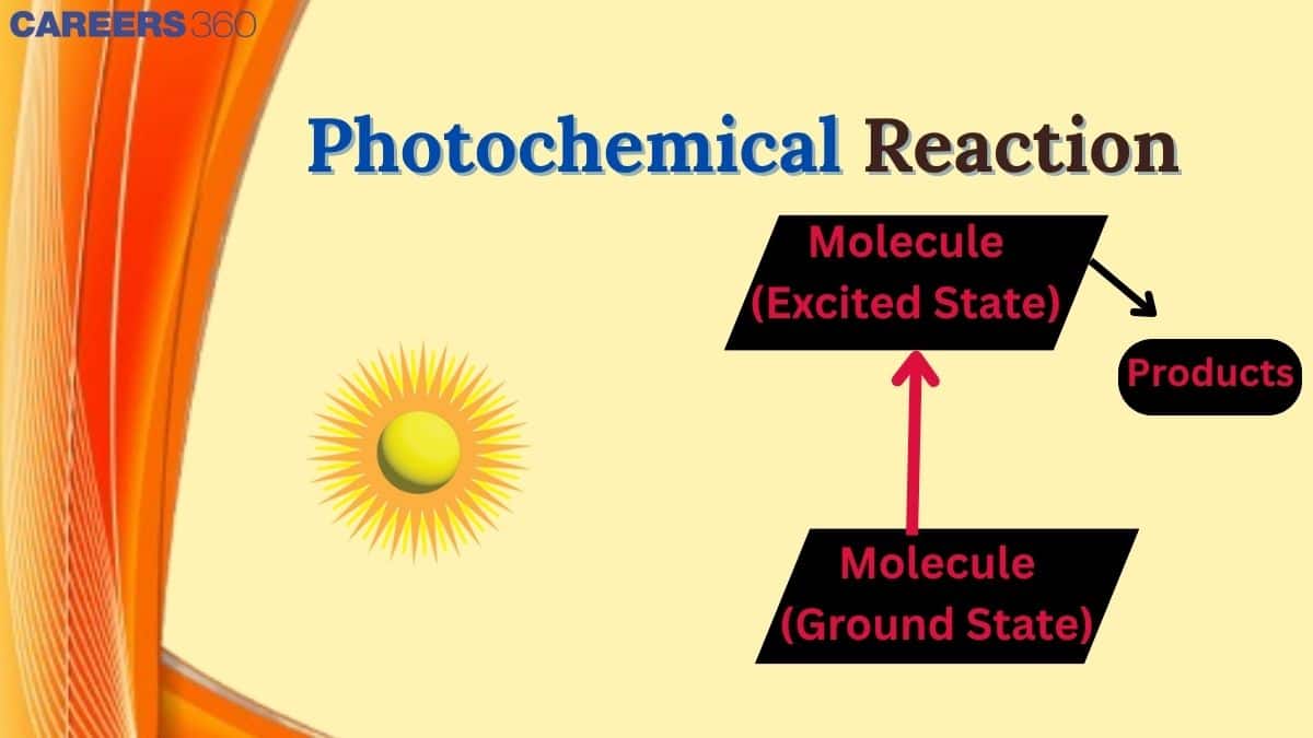 Photochemical Reaction - Laws, Principles, Examples Applications and FAQs
