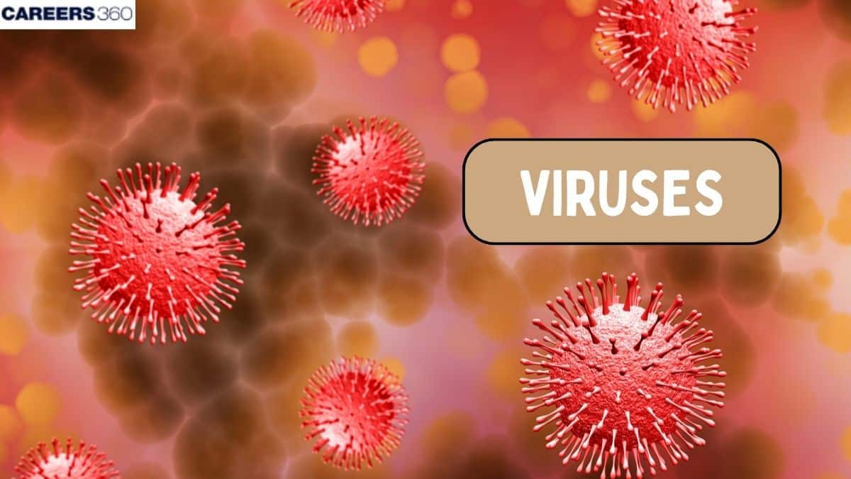 Viruses: Definition, Types, Characteristics, Facts, Topics, Structure