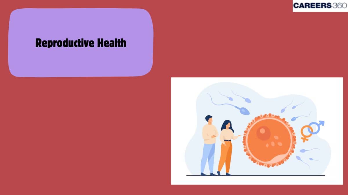 Reproductive Health – Notes, Topics, Formulas, Equations, Books ...