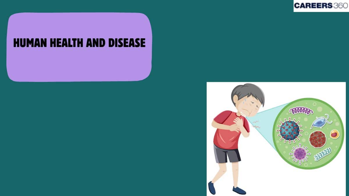 Human Health and Diseases - Overview, Definition, Types, Causes, Examples