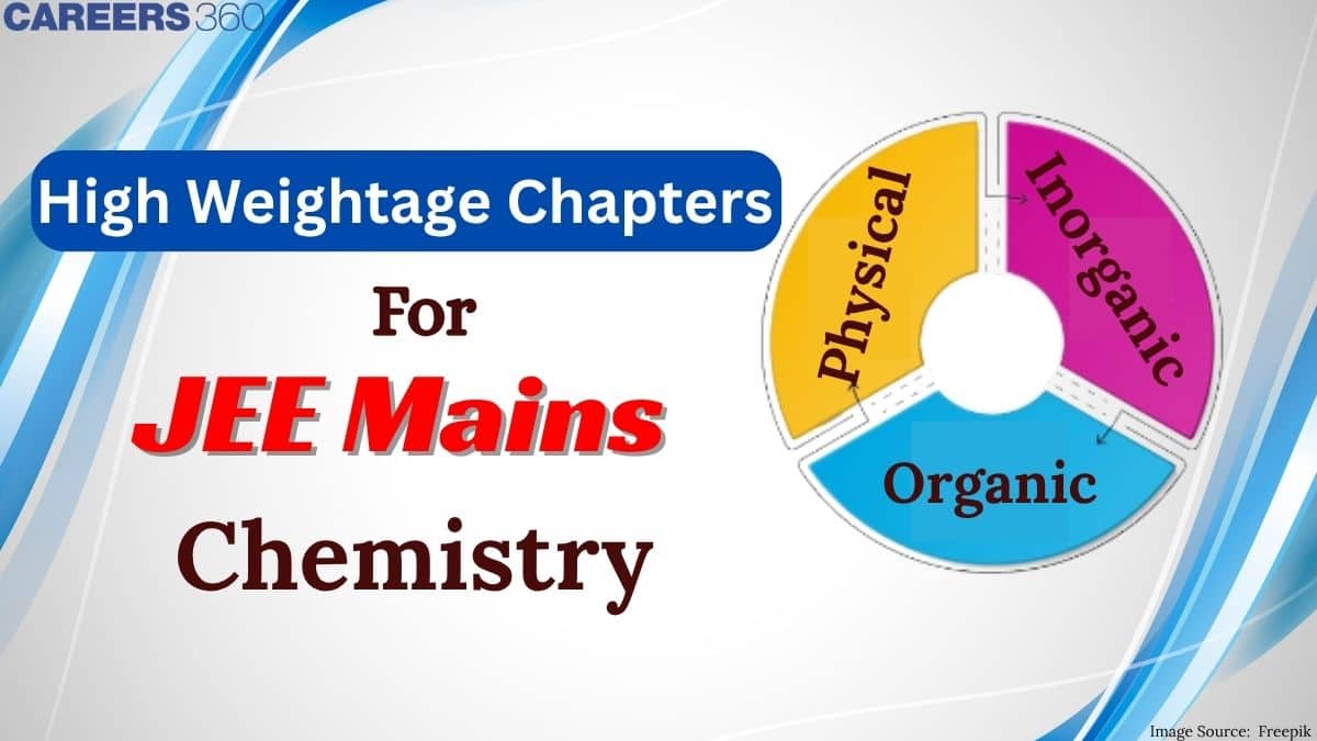 JEE Main 2026 Chemistry High Weightage Chapters and Topics for Good Marks