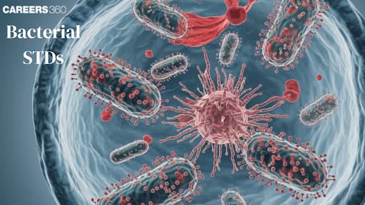 STDs Caused By Bacteria
