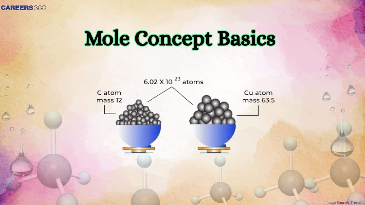 Mole Concept Basics - Definition, Formula, Examples, FAQs