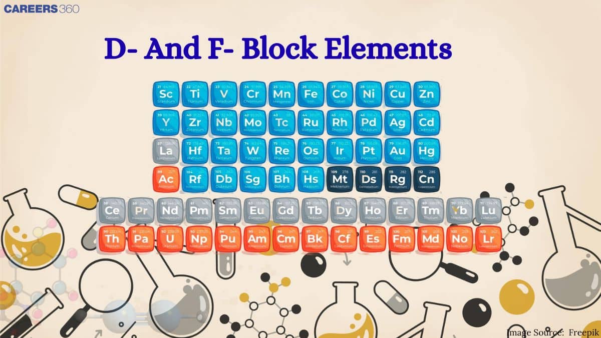 The D and F Block Elements - Notes, Topics, Formula, Books, FAQs