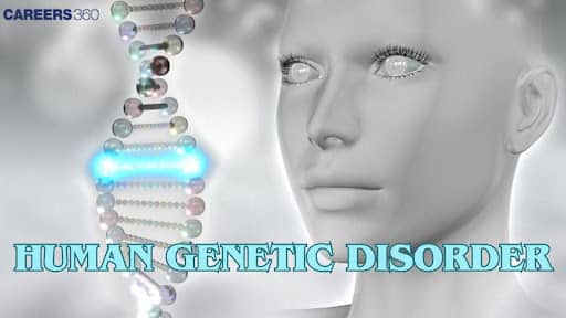 Human Genetic Disorders - Definition, Types, Development, Examples, Facts