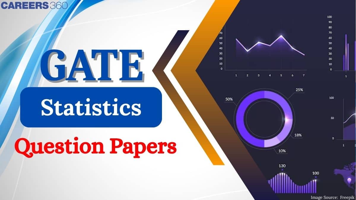 GATE Statistics Question Papers PDF 2026, 2025, 2024, 2023, 2022, 2021