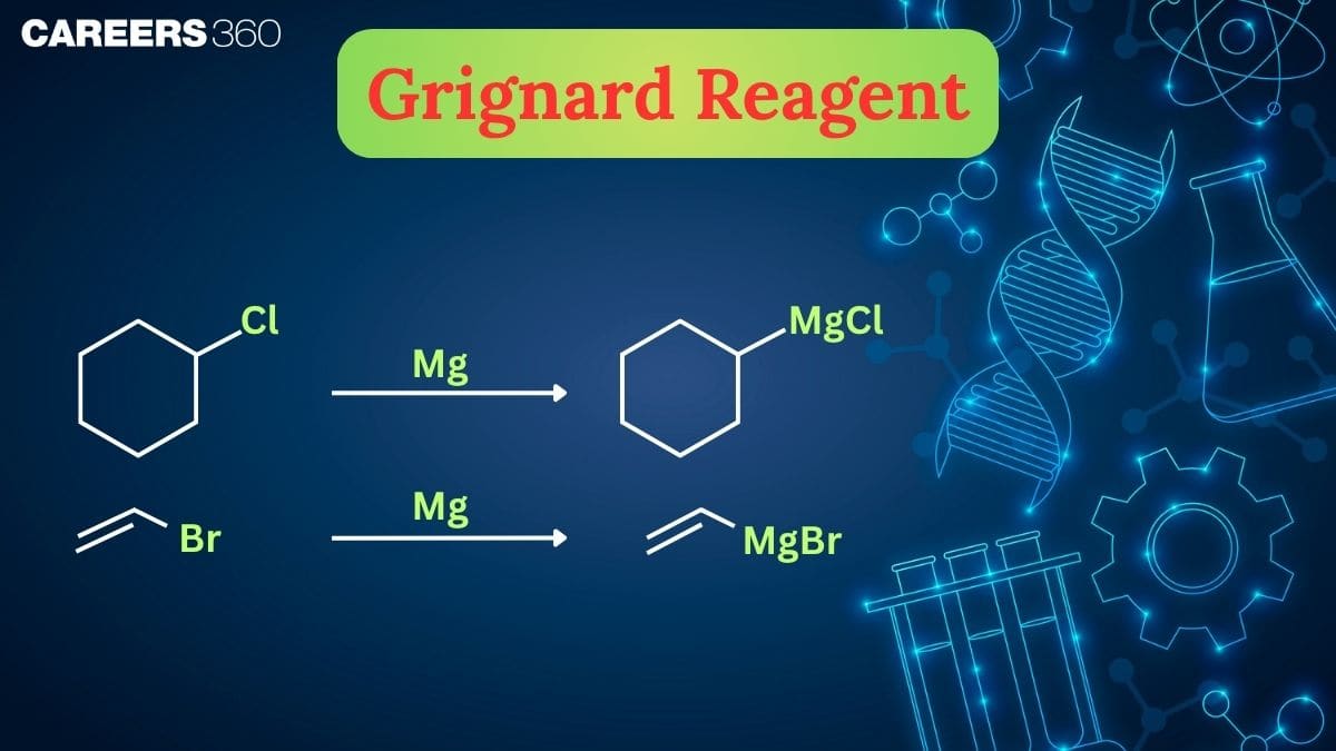 Grignard Reagent - Structure, Preparation, Application, Uses, FAQs