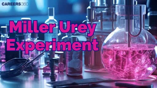 Miller Urey Experiment-Definition, Purpose, Results & Facts