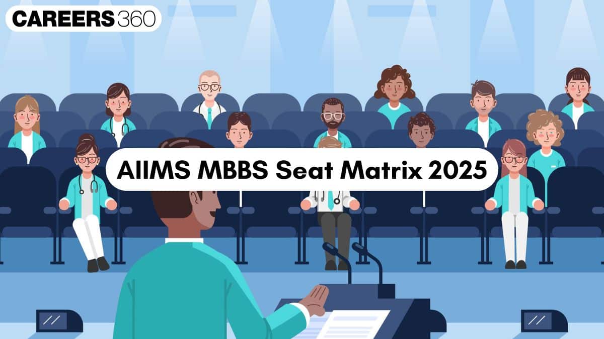 AIIMS MBBS Seat Matrix 2025 (Out): College-wise MBBS Seat Matrix