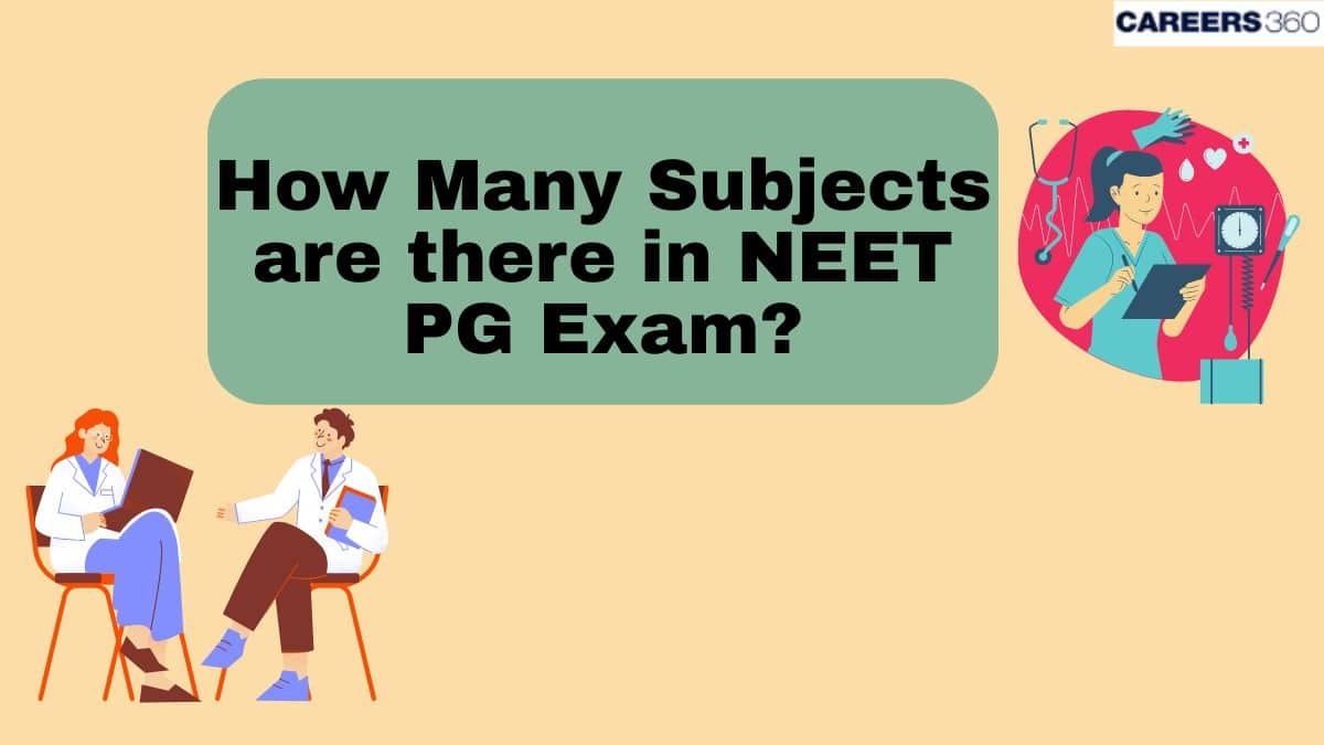How many subjects are there in NEET PG 2026 exam?