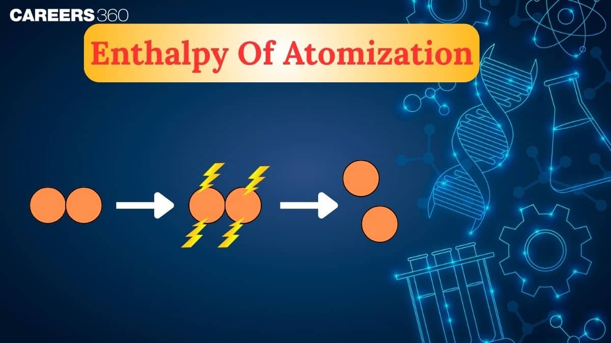 Enthalpy of Atomization - Definition, Heat of Atomization and FAQs