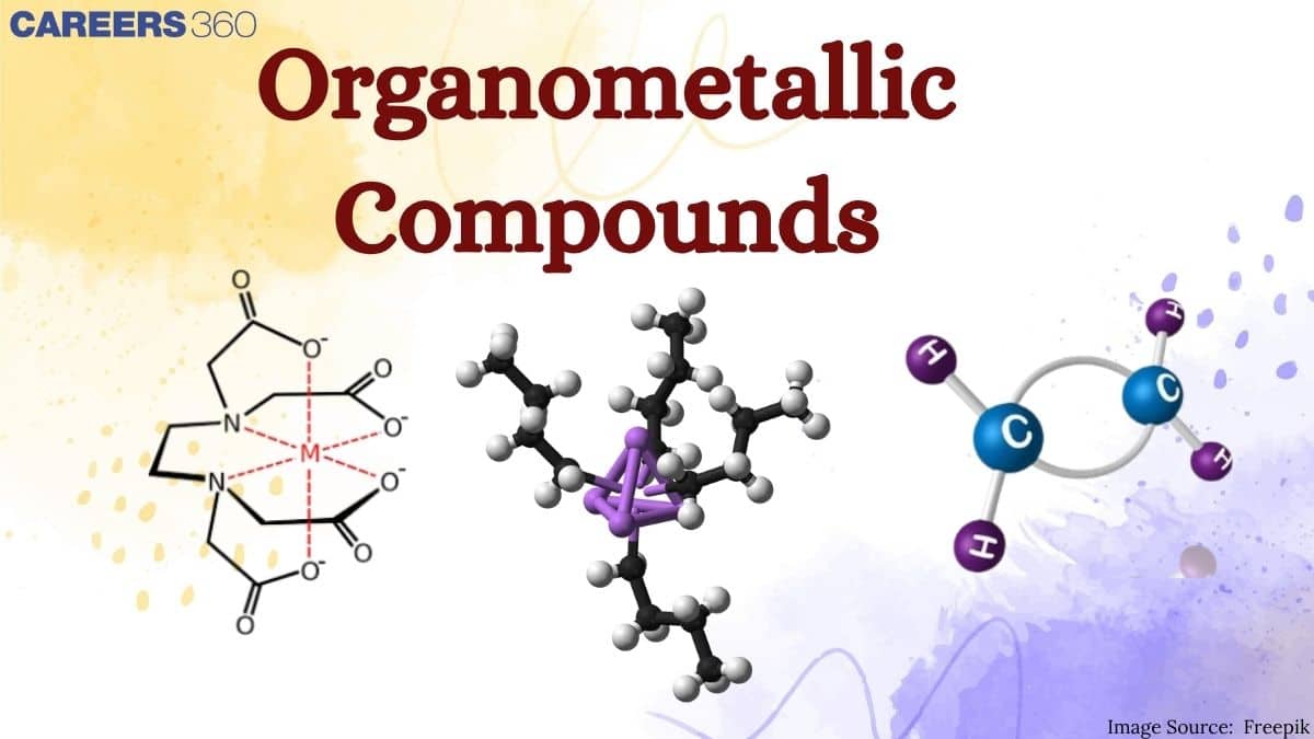 Organometallic Compounds - Examples, Preparation, Properties. Structure ...