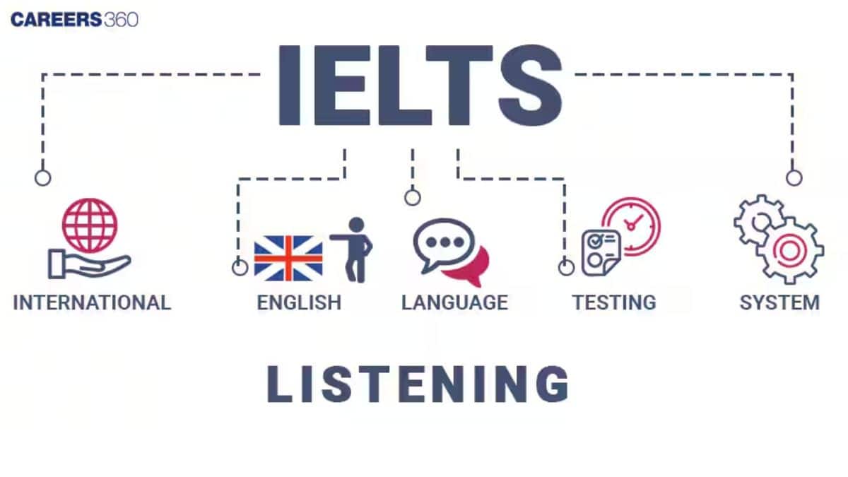 Top Tips for IELTS Listening Success - Master the Listening Module
