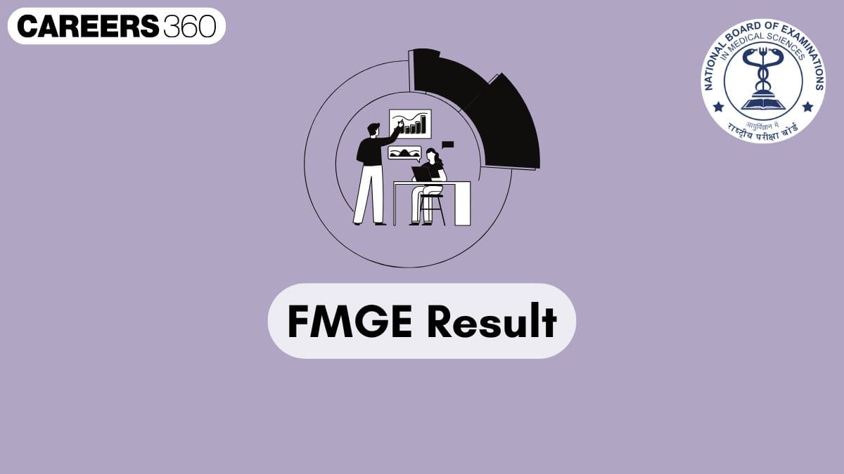 FMGE Result 2025 For December Session- Download Result, Scorecard at ...