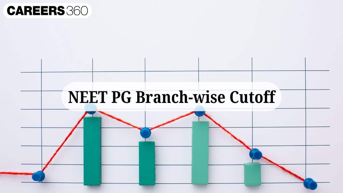 NEET PG 2024 Cutoff Branch-wise For Top Medical Colleges