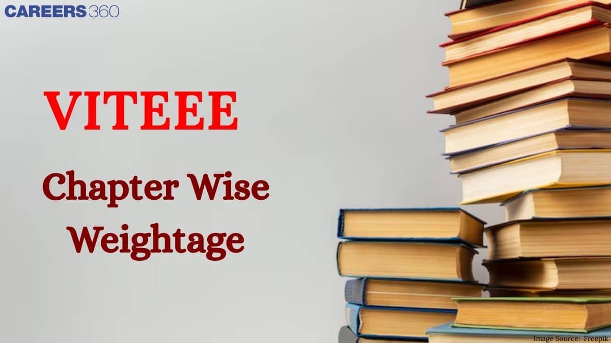 VITEEE Chapter Wise Weightage 2026 for Physics, Chemistry, Maths