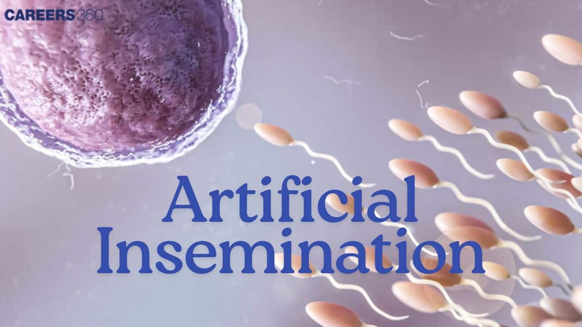 Artificial Insemination: Definition, Types, Step-by-Step Process