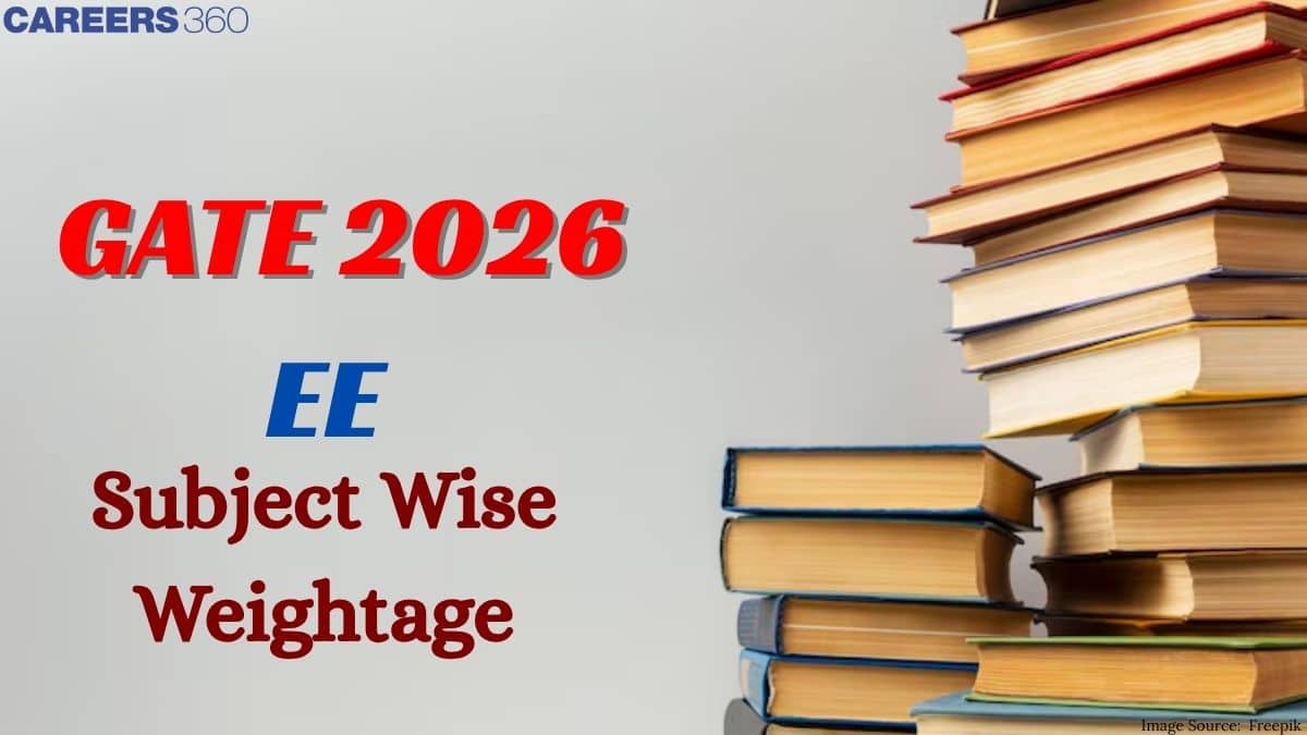 GATE EE Subject Wise Weightage 2026 - Important Chapters and Topics
