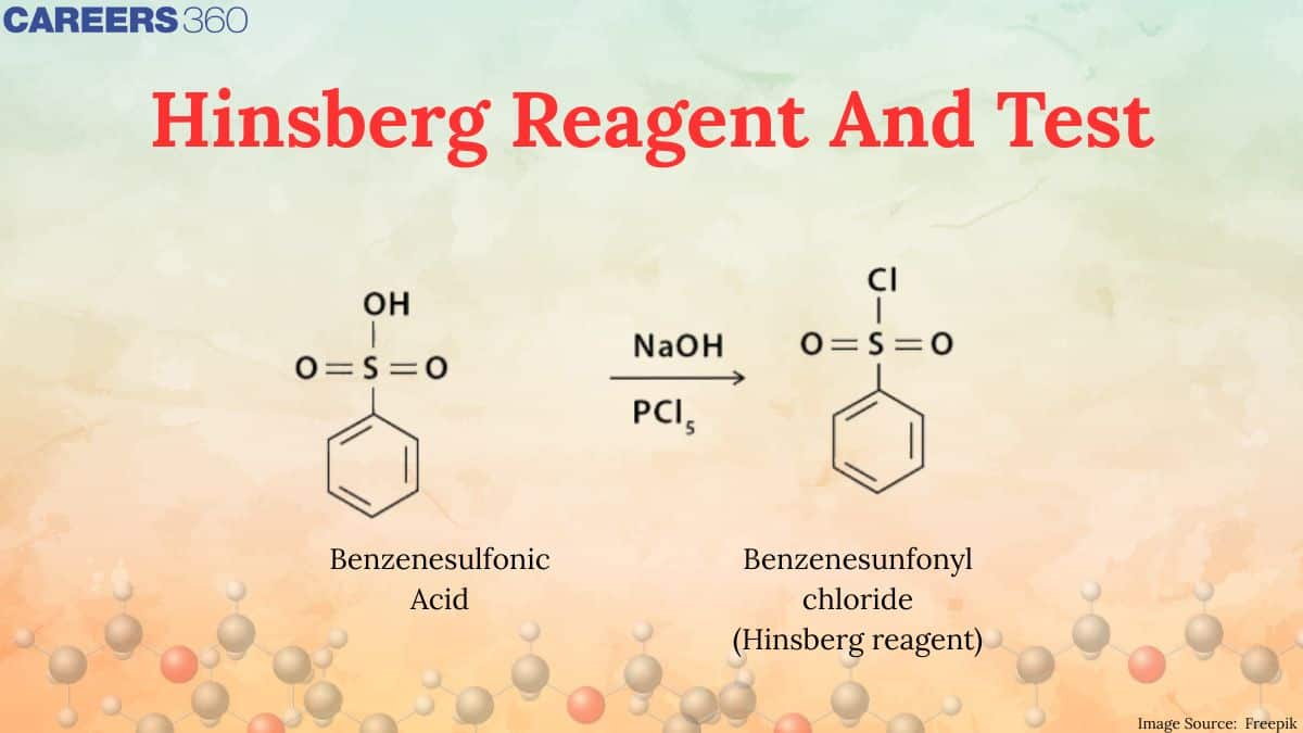 Hinsberg Reagent and Test - Meaning, Preparation, Procedure, FAQs