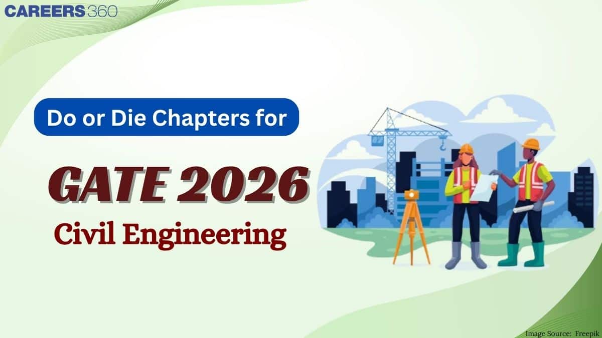 Do or Die Chapters for GATE 2026 Civil Engineering - CE Important Topics