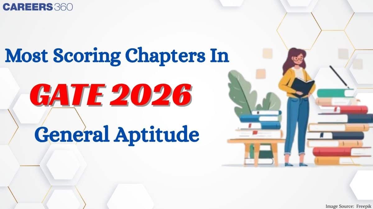 Most Scoring Chapters in GATE 2025 General Aptitude - GA Important Topics
