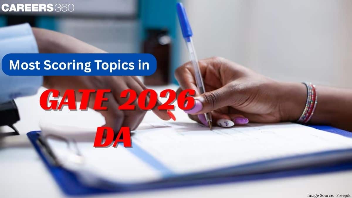 Most Scoring Chapters in GATE 2026 DA (Data Science and AI) - Maximize ...