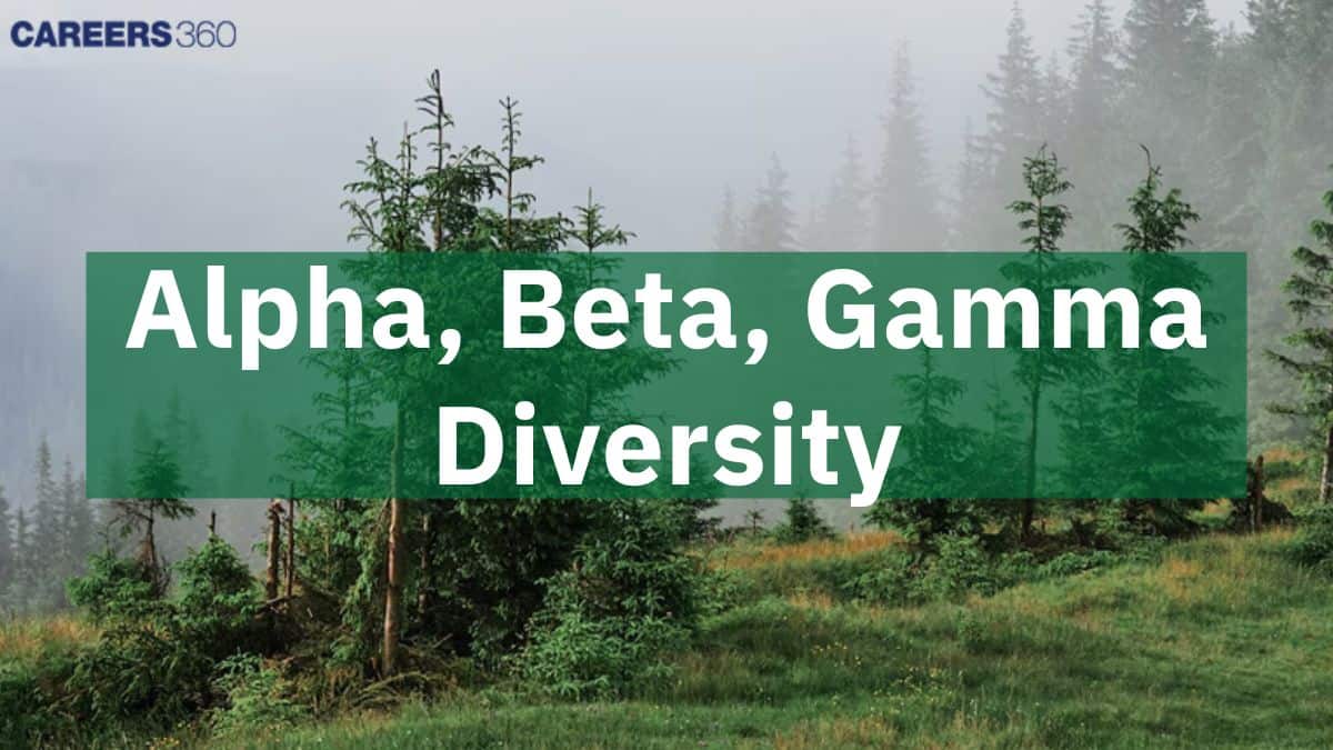 Alpha, Beta & Gamma Diversity – Definitions, Formula, Examples & NEET MCQs