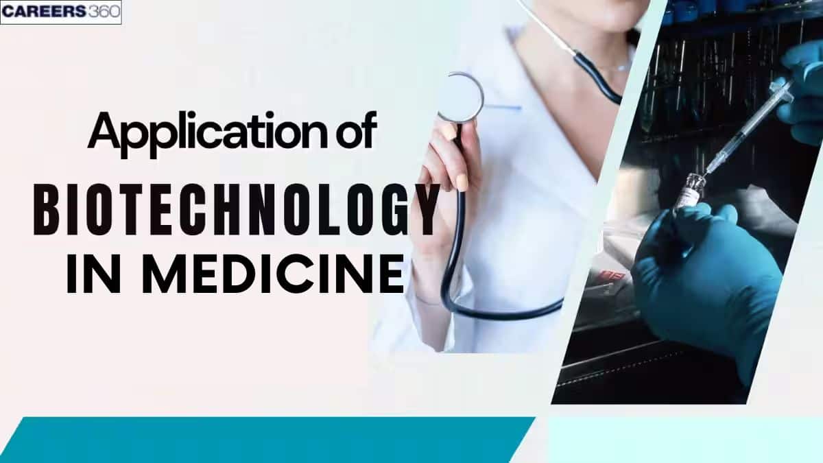 Acclimatization - Overview, Defination & Meaning