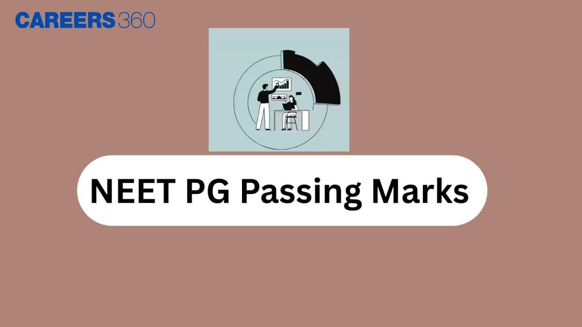NEET PG Passing Marks 2025 For OBC, General, SC and ST Categories
