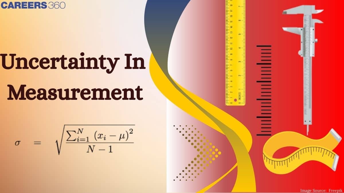 Uncertainty In Measurement: Definition, Formula and Examples