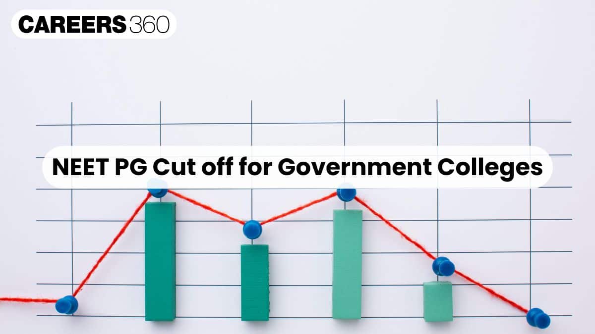 NEET PG Cut off 2025 For Government Colleges: Previous Year Cutoff Marks