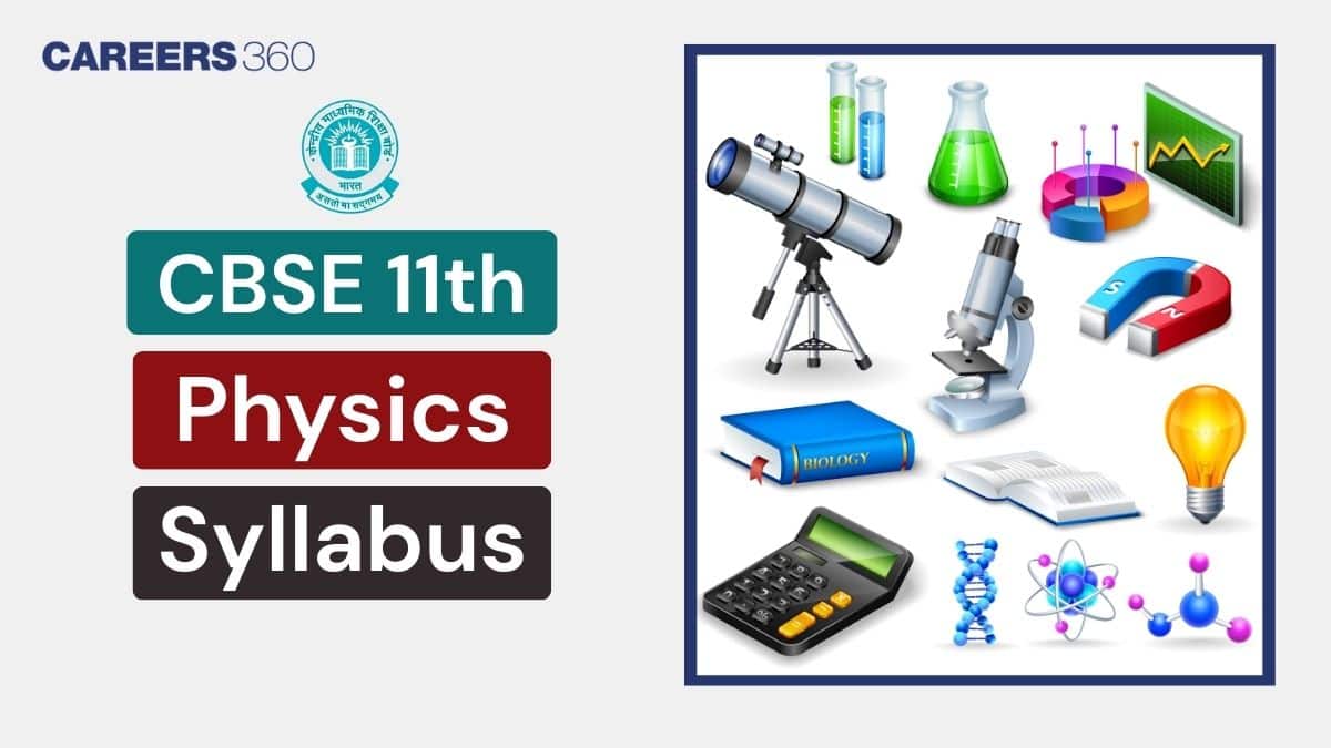 CBSE Class 11 Physics Syllabus: Download PDF Syllabus on cbseacademic ...