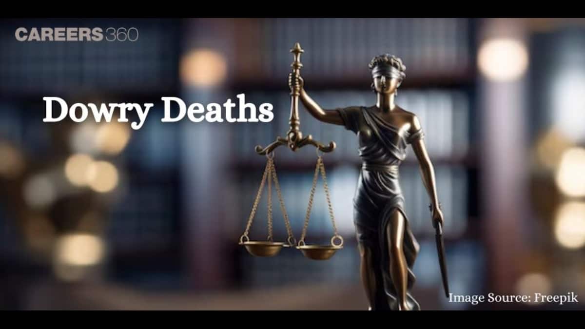 Dowry Death: Meaning, History, Punishment, Case Laws