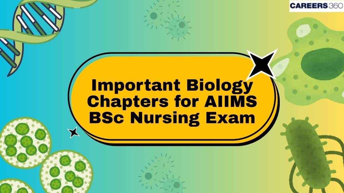Important Biology Chapters For AIIMS BSc Nursing Exam 2026