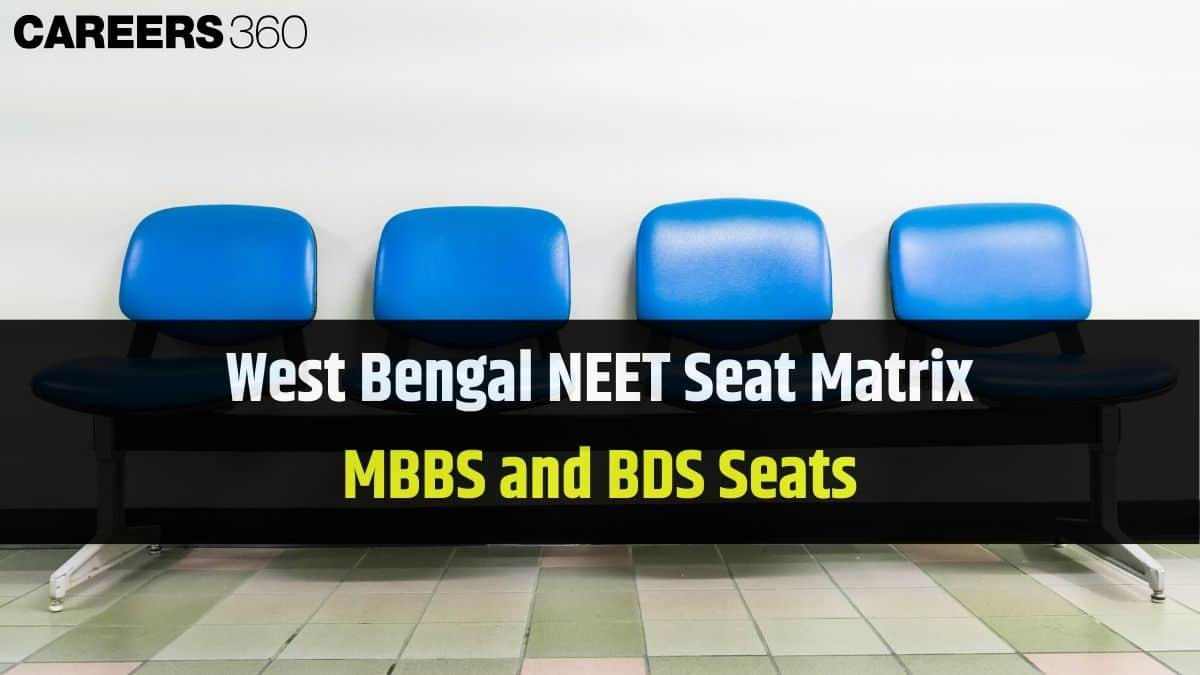 West Bengal NEET seat matrix 2025: MBBS and BDS seats in WB