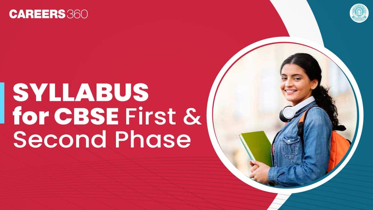 CBSE Class 10 Syllabus 2026 for First & Second Phase | Complete Subject ...