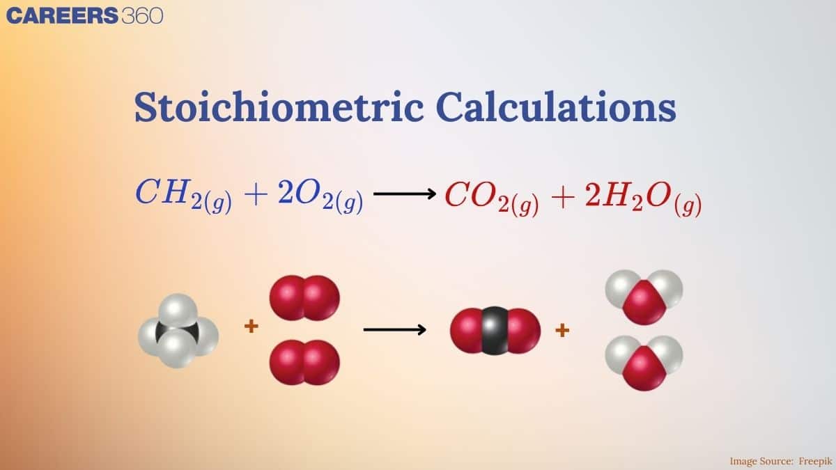 Stoichiometric Calculations: Definition, Formula, Questions and Examples
